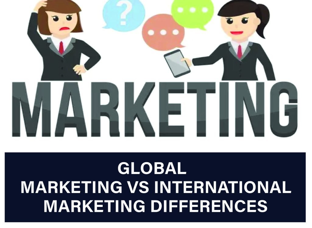 Global vs. International Marketing Explained