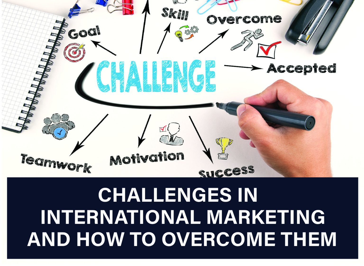 Top Challenges in International Marketing