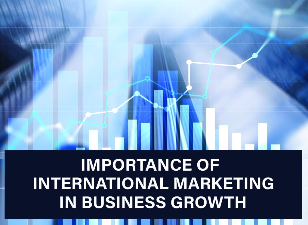 Importance of Global Marketing in Business Growth